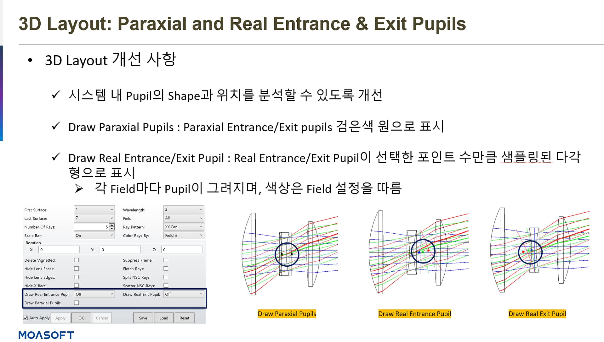 Ansys 2024 R1 : What's New in Ansys Zemax? - 26+ Year's Experience in ...
